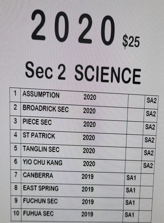 Secondary 2 Exam Papers (Express) – Pastyearexampaperssg
